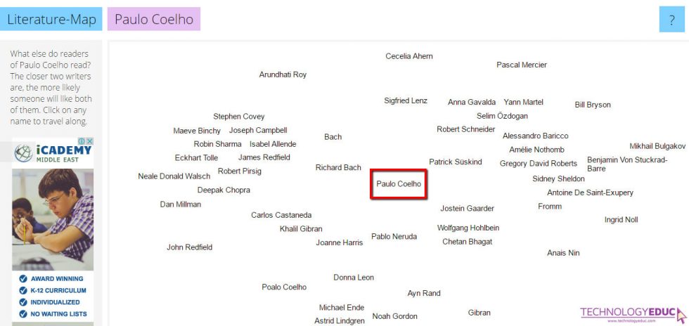 Literature-Map: Amazing Tool for Finding Authors - TechnologyEDUC