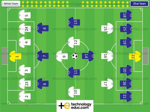 PowerPoint Games | An Exciting Educational Football Game! - TechnologyEDUC