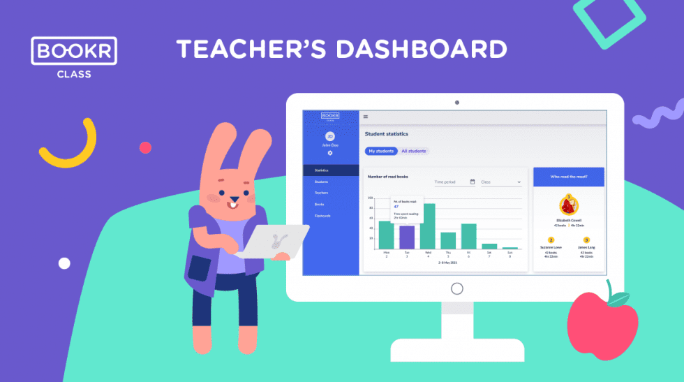BOOKR Class: Best Storytelling App for Kids in 2021 - TechnologyEDUC
