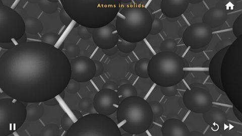 Solution VR Science Lab - TechnologyEDUC