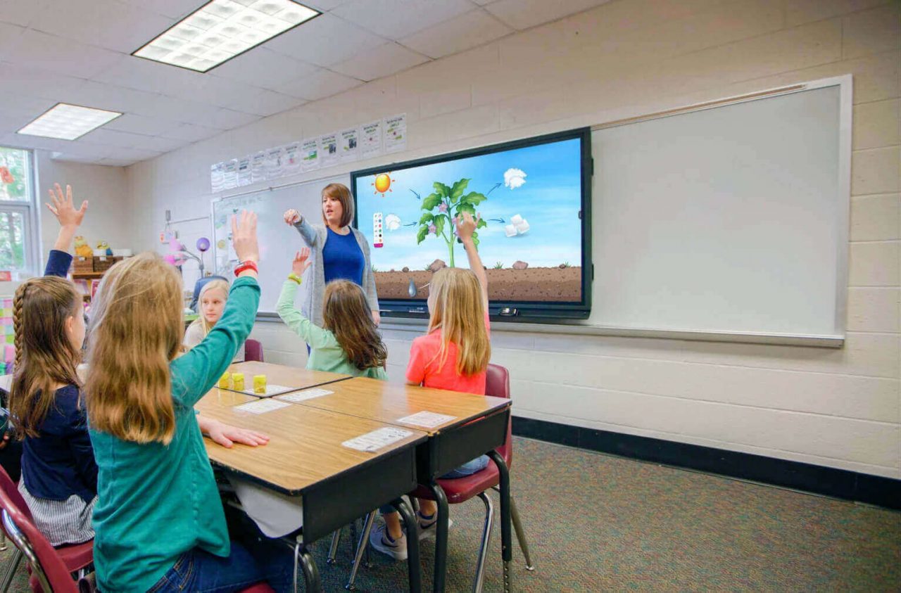 Interactive Displays - TechnologyEDUC