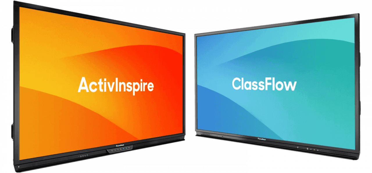 Interactive Displays - TechnologyEDUC